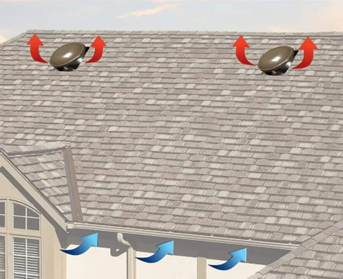 Attic Ventilation Contractors Near Me